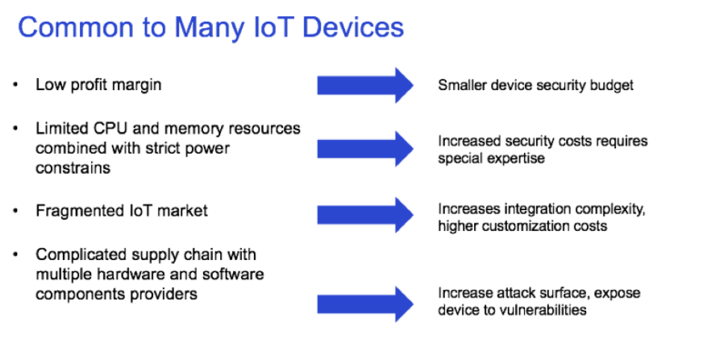 Rambus talks IoT Device Management at IoT World 2017