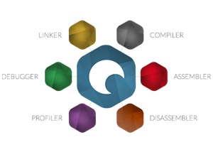 Rambus selects Codasip Studio for next-gen RISC-V security products ...