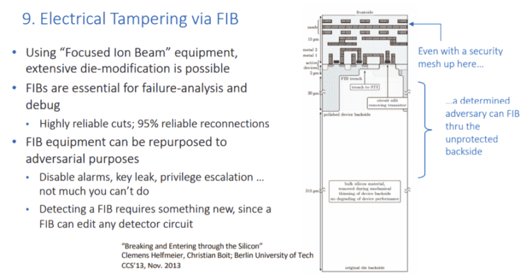 Understanding Anti-Tamper Technology: Part 3 - Rambus