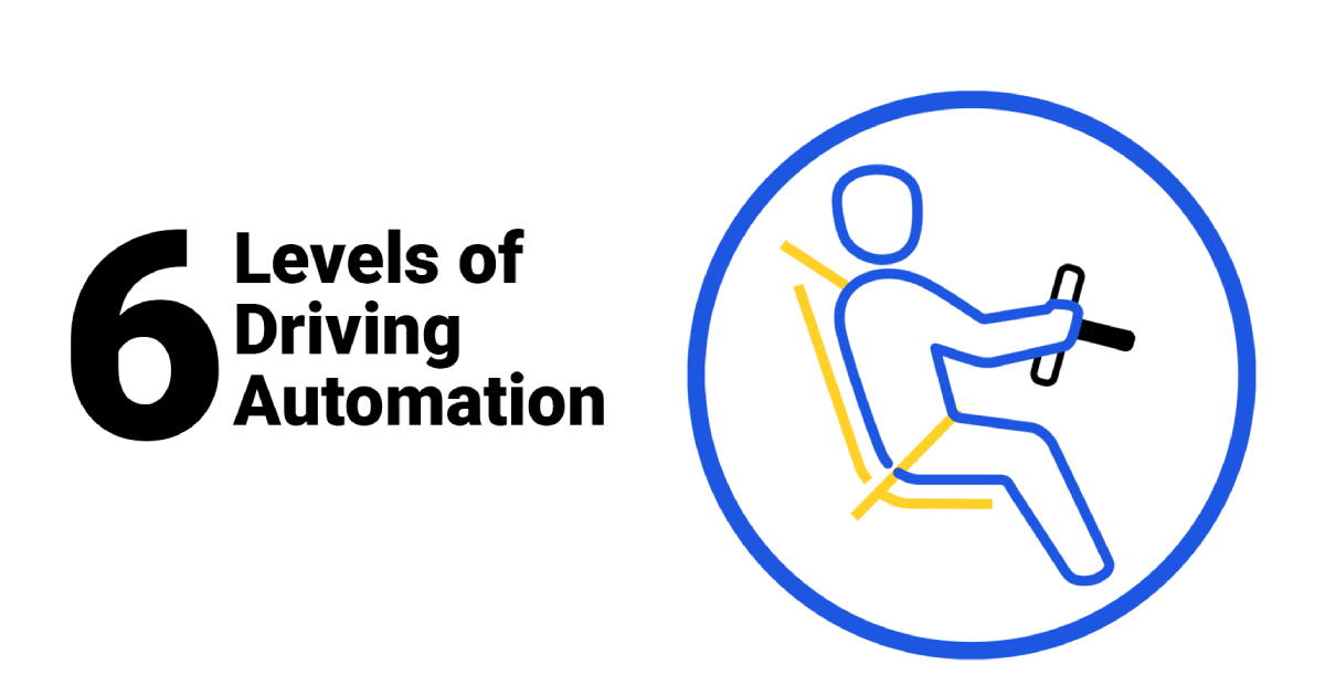SAE levels of automation in cars simply explained (+Image) - Rambus