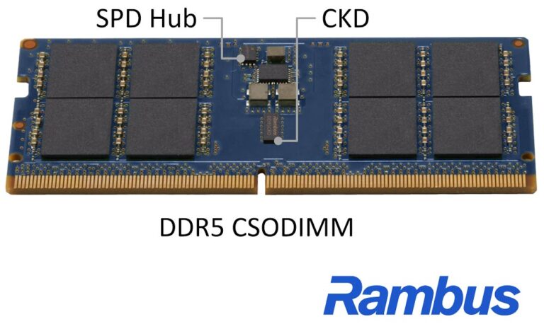 Rambus Expands Industry-Leading Memory Interface Chip Offering to High-Performance PCs with DDR5 ...