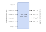 DDR5 Client Clock Driver | Memory Interface Chips - Rambus