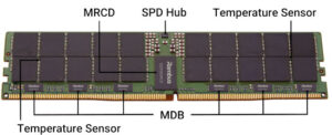 Rambus Unveils Industry-First Complete Chipsets for Next-Generation DDR5 MRDIMMs and RDIMMs to ...