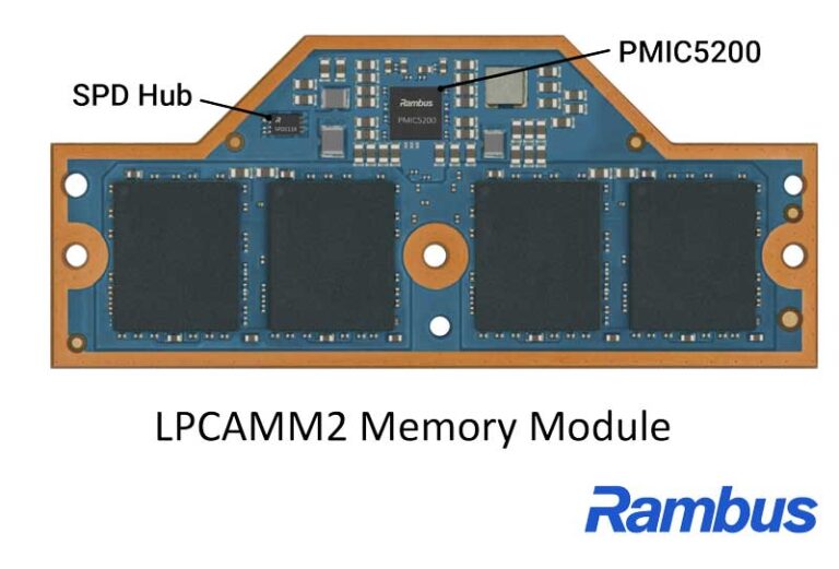 Rambus Delivers Industry-Leading Client Chipsets for Next-Generation AI ...
